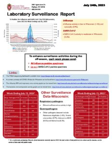 230724_Lab Surveillance Report 072423 | Wisconsin State Laboratory of ...