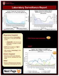 231113_Lab Surveillance Report 111323 | Wisconsin State Laboratory of ...