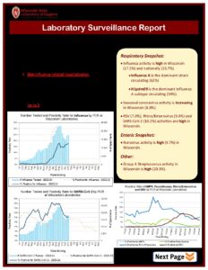 240219_Lab Surveillance Report 021924 | Wisconsin State Laboratory of ...