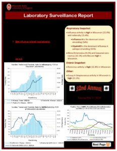 240318_Lab Surveillance Report 031824 | Wisconsin State Laboratory of ...