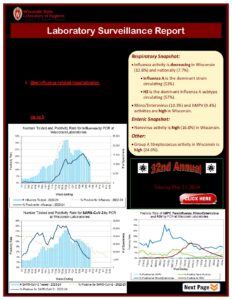 240415_Lab Surveillance Report 041524 | Wisconsin State Laboratory of ...